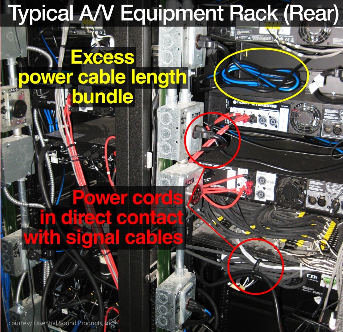 Server Rack Power Cable Management